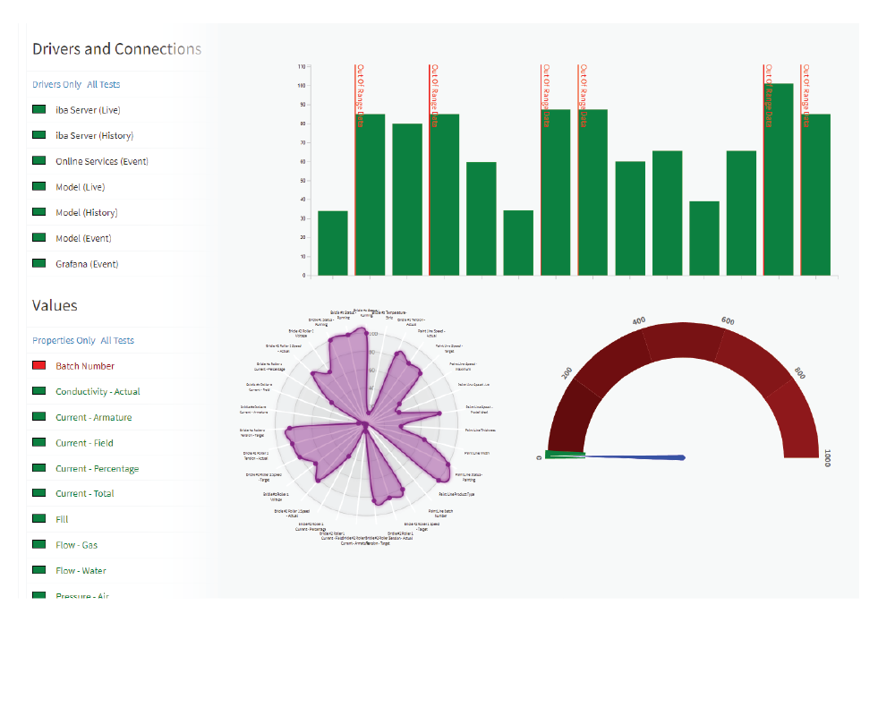 Introducing FirstSite - ARDI